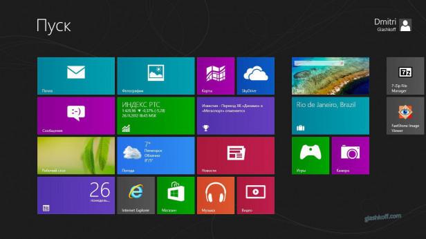 Обзор Windows 8: преимущества и недостатки новой операционной системы • Glashkoff.com